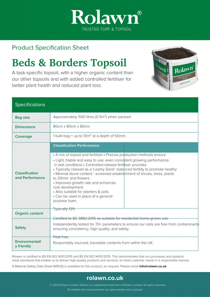 Downloadable Product Technical Specification Sheets | Rolawn