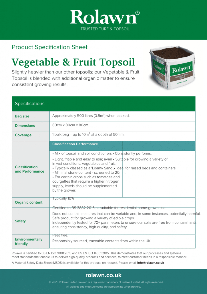Downloadable Product Technical Specification Sheets | Rolawn